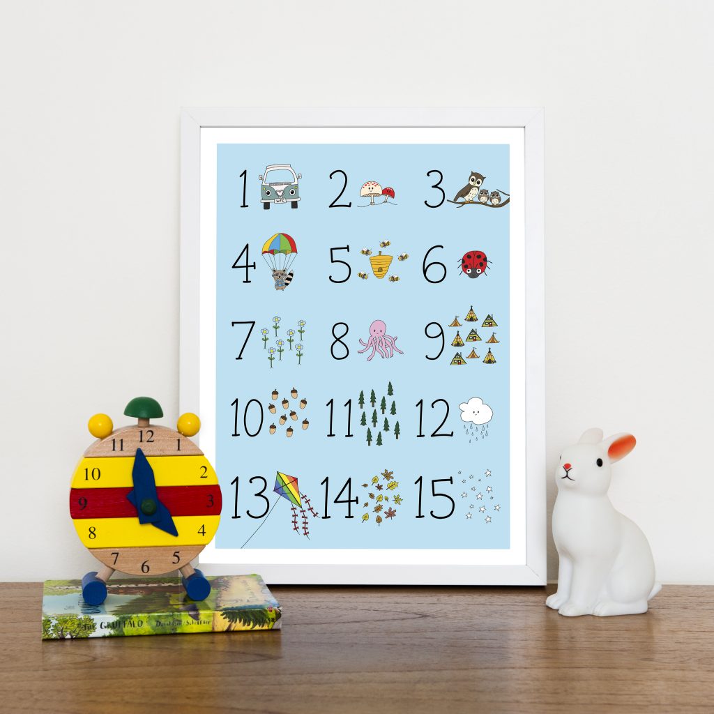 Custom Star Map Print - Outer Space - by Jana Rushforth